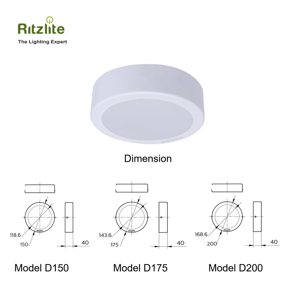 Philips DN027C Surface Downlight – Ritzlite E-Shop